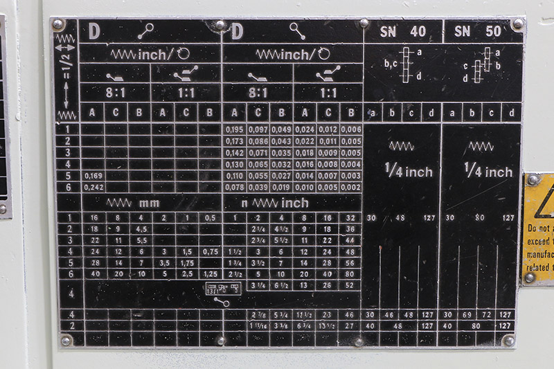 16'' Swing 60'' Centers Tos SN40 Ways Reground & Carriage Refit ENGINE ...